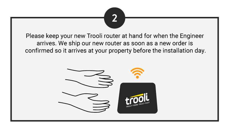 FTTP Installation info
