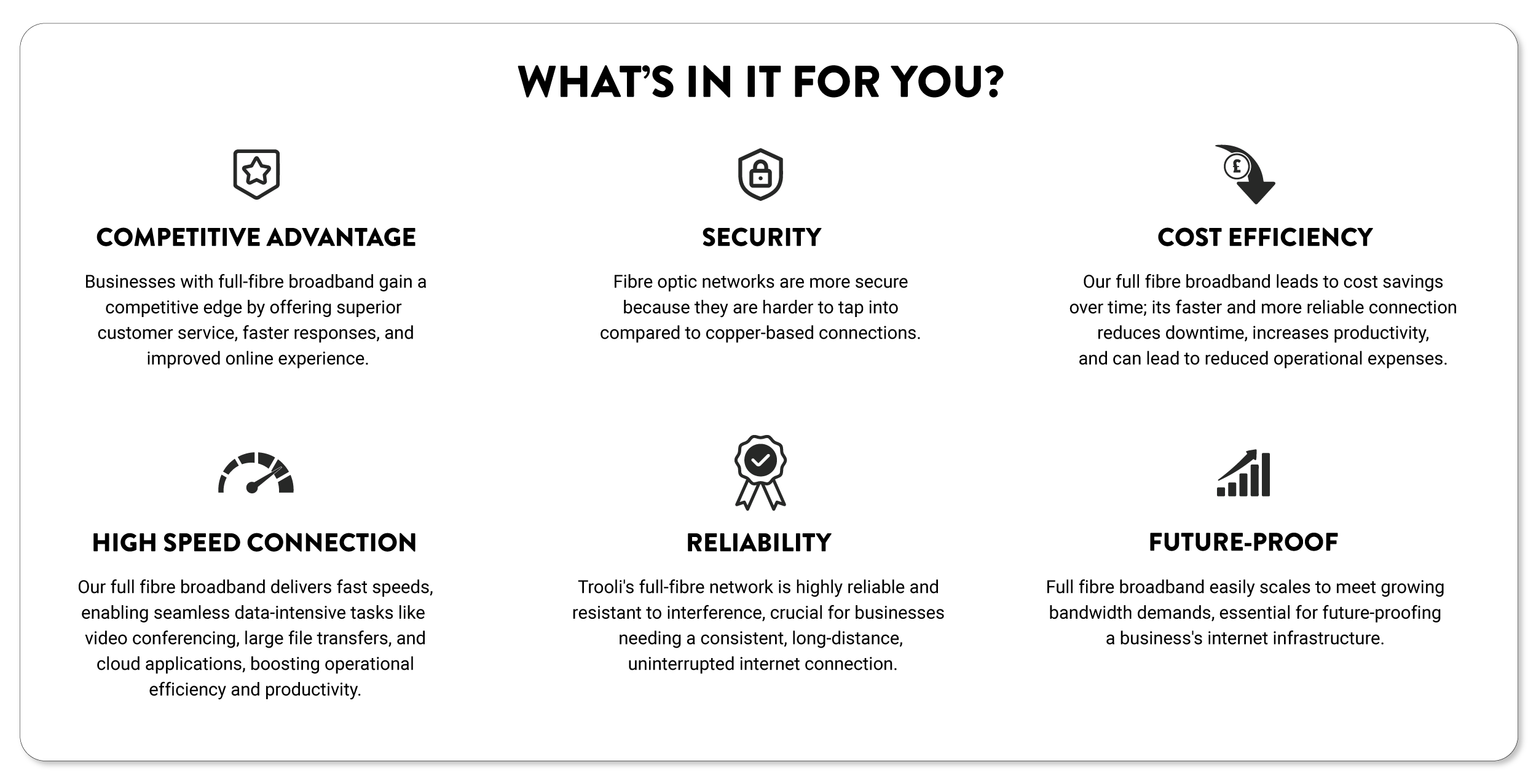 Broadband for Your Business